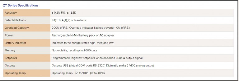 Harga DIGITAL FORCE GAUGE IMADA ZTS ZTA SERIES