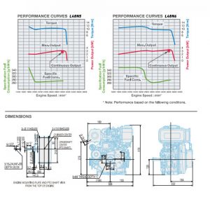 Jual DIESEL ENGINE YANMAR L100N