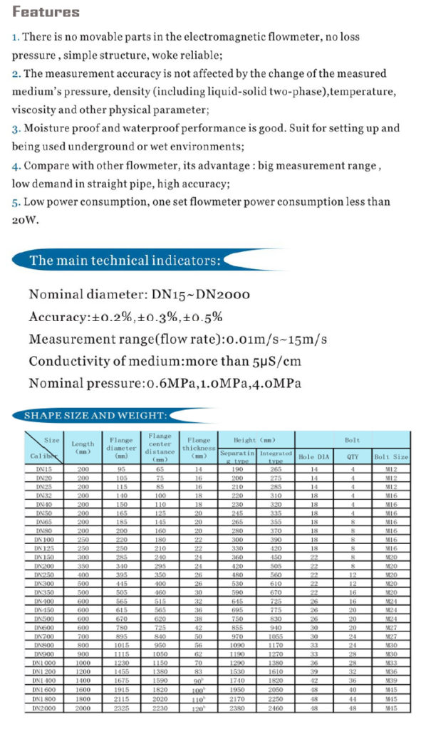 Harga Flowmeter Electromagnetic Shm